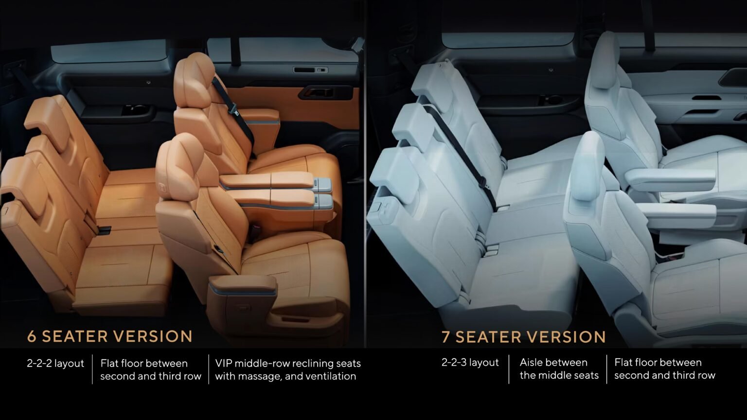 ROX 01 | All-Terrain Luxury SUV