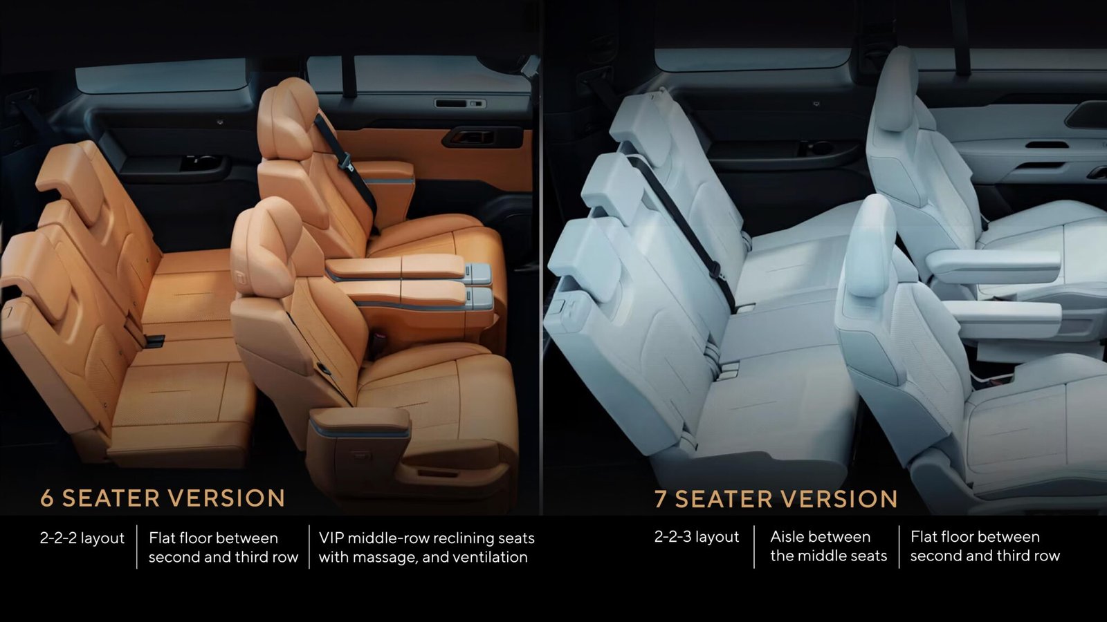 ROX 01 | All-Terrain Luxury SUV