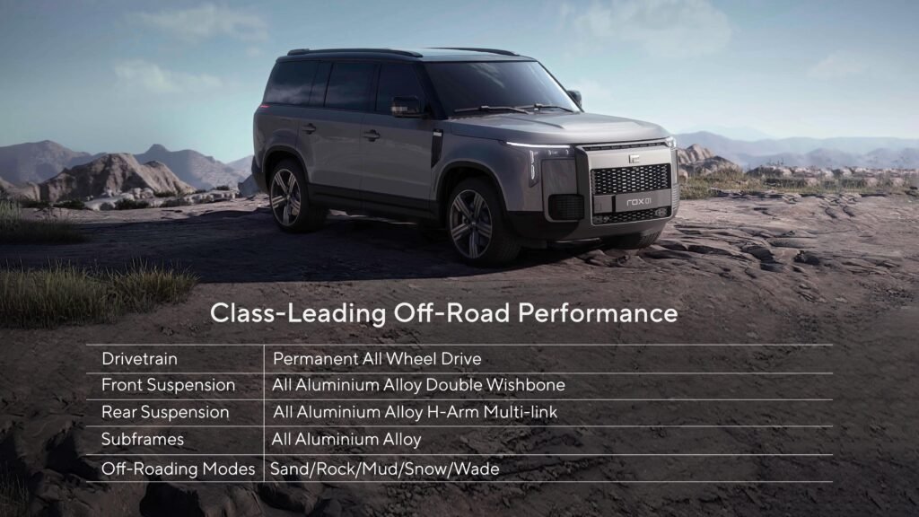 ROX 01 | All-Terrain Luxury SUV